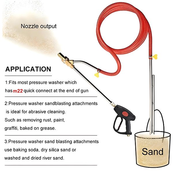 UPGRADE SANDBLASTKIT NOZZLES ( 2 SETS OF 5pc) - sandblaskit